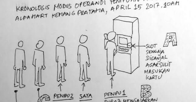 Hati-hati Saat di ATM..! Kesaksian Dwi Nanto Korban Penipuan Saat Ambil ...