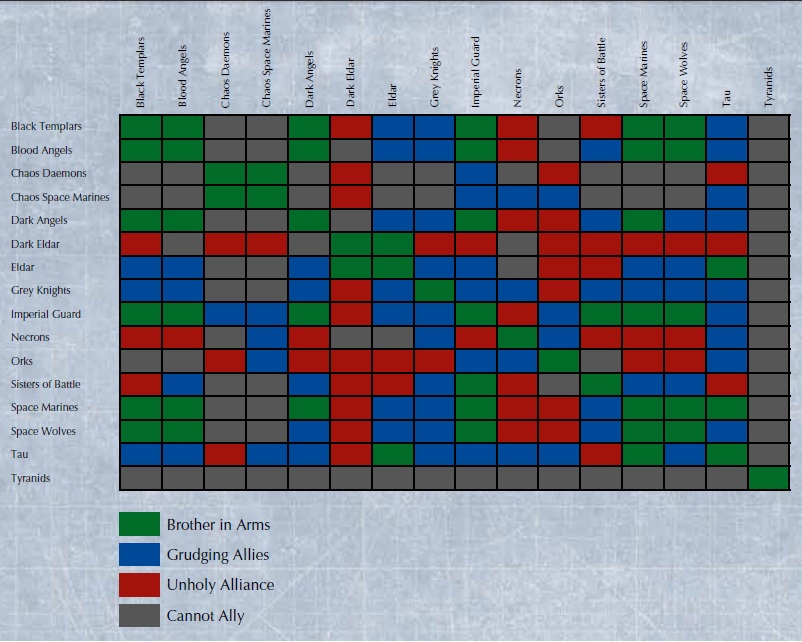 El Taller del Cuervo: mayo 2012