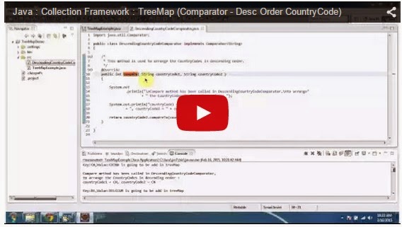 Java Ee Java Collection Framework Treemap Comparator Desc Order