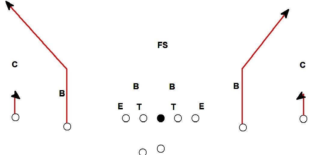 Catch the ball, Alice!: The Smash Route