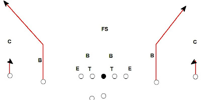 Catch the ball, Alice!: The Smash Route