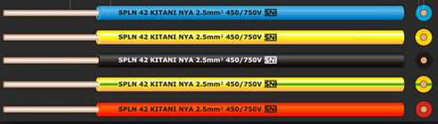 Tipe Kabel Instalasi Rumah - INSTALASI LISTRIK RUMAH TANGGA