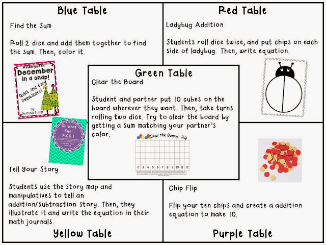 The Fabulous First Grade: Peek at my Week 12/15