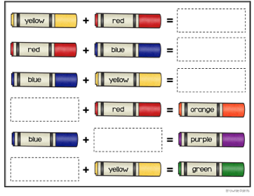 The Artsy Fartsy Art Room: Color Mixing Umbrellas with Second Grade