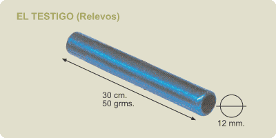 ATLETISMO BASICO: La estafeta
