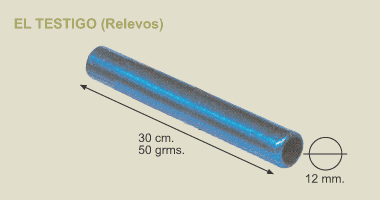 ATLETISMO BASICO: La estafeta