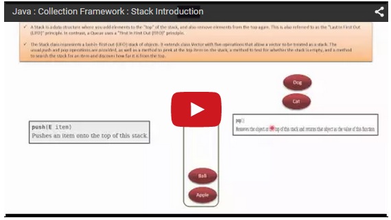 Java Ee Java Collection Framework Stack Introduction
