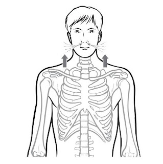 THREE WAYS OF BREATHING