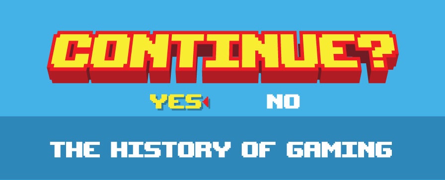 The History of Gaming - #infographic