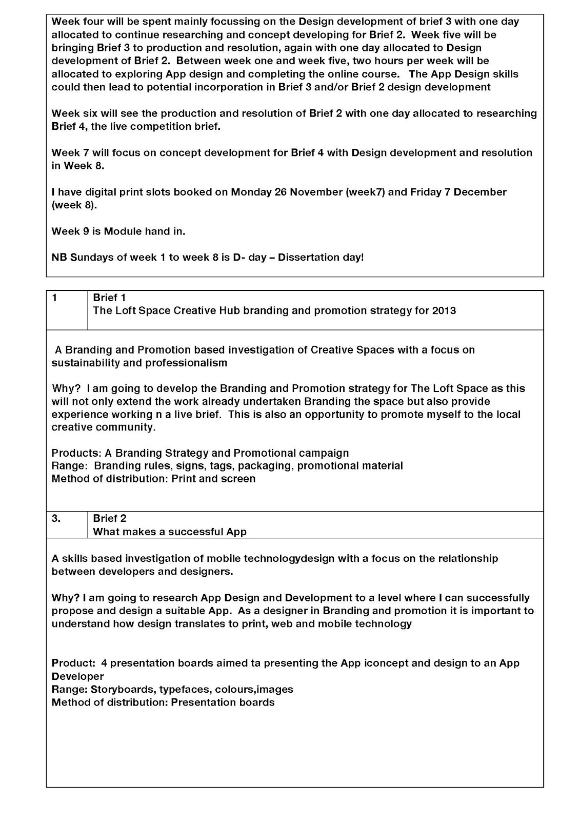 Design Practice: New rationale and new Brief 2