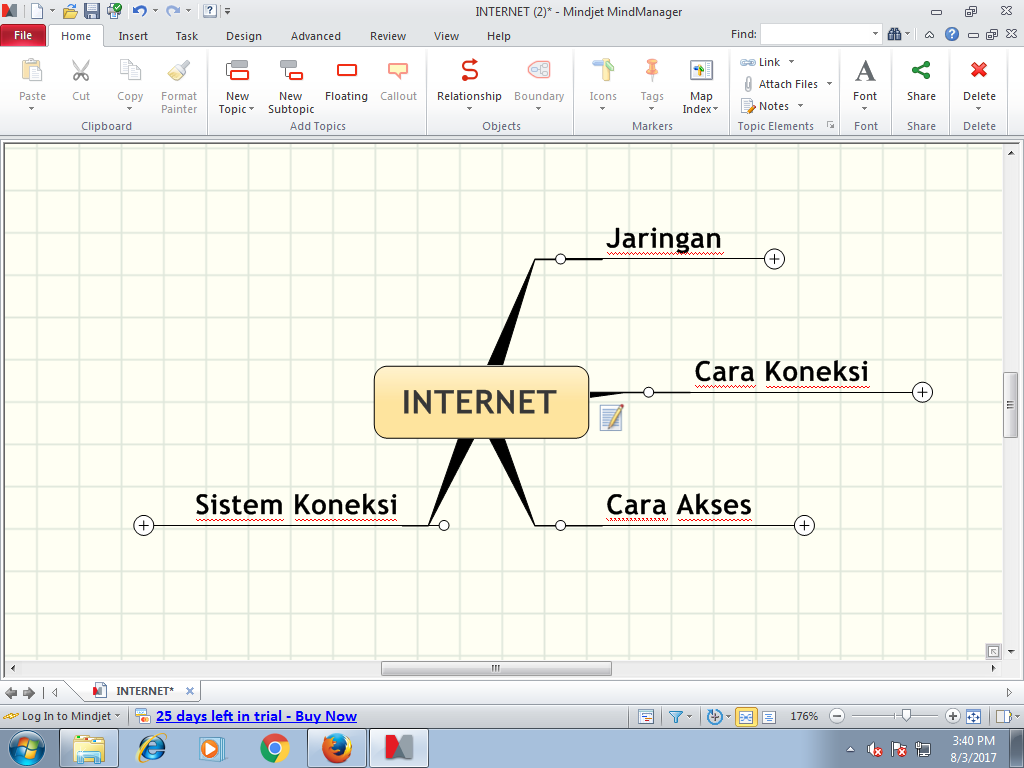 Meraih Harapan dan Cita-cita: MATERI KELAS XI 2017/2018
