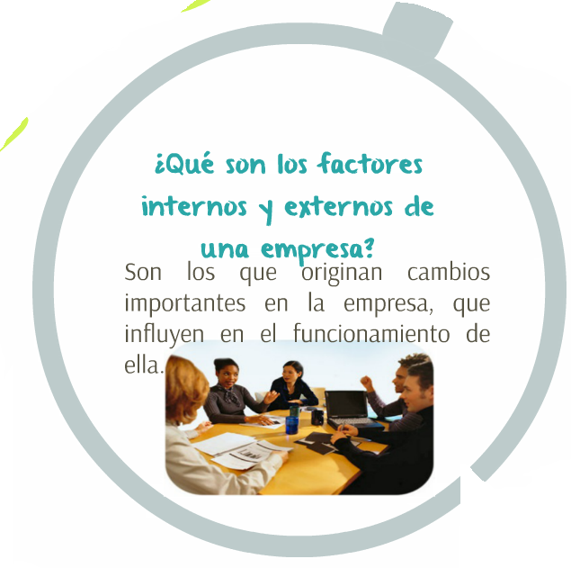 Ψ UNAM Alher: FACTORES INTERNOS Y EXTERNOS DE UNA EMPRESA