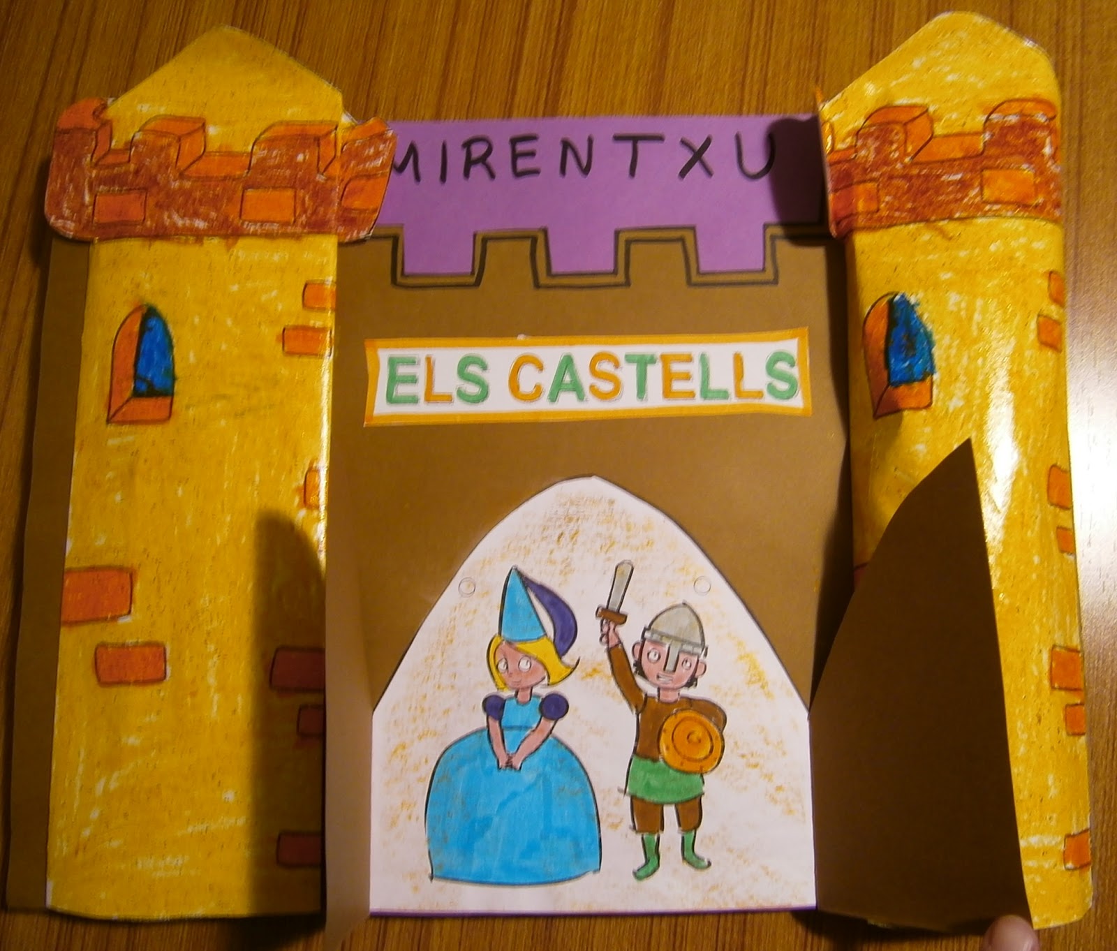 LA CLASE DE MIREN: mis experiencias en el aula: PROYECTO LOS CASTILLOS ...