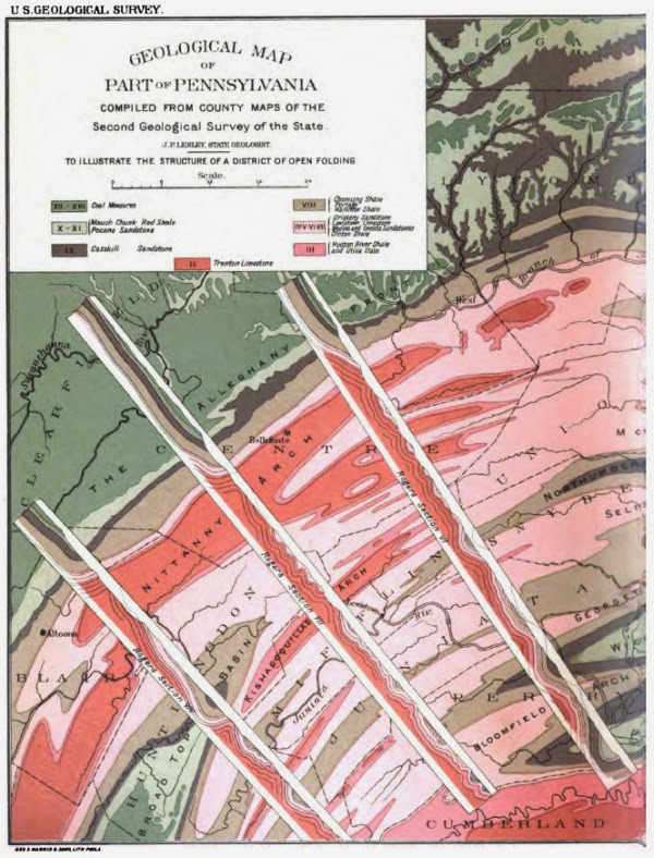 History of Geology: Bailey Willis - The Man who made Mountains