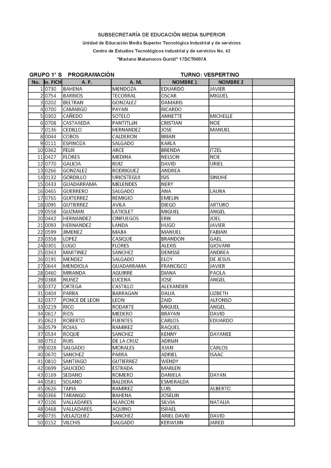 CETis 43 : LISTA DE NUEVO INGRESO