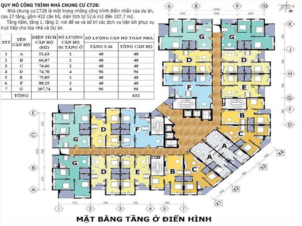 Dự Án Chung Cư CT2A Thạch Bàn, Bảng Giá Gốc Chủ Đầu Tư Bộ Quốc Phòng