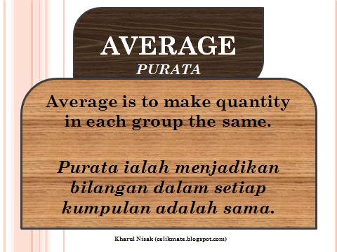 CELIK MATEMATIK: Average / Purata