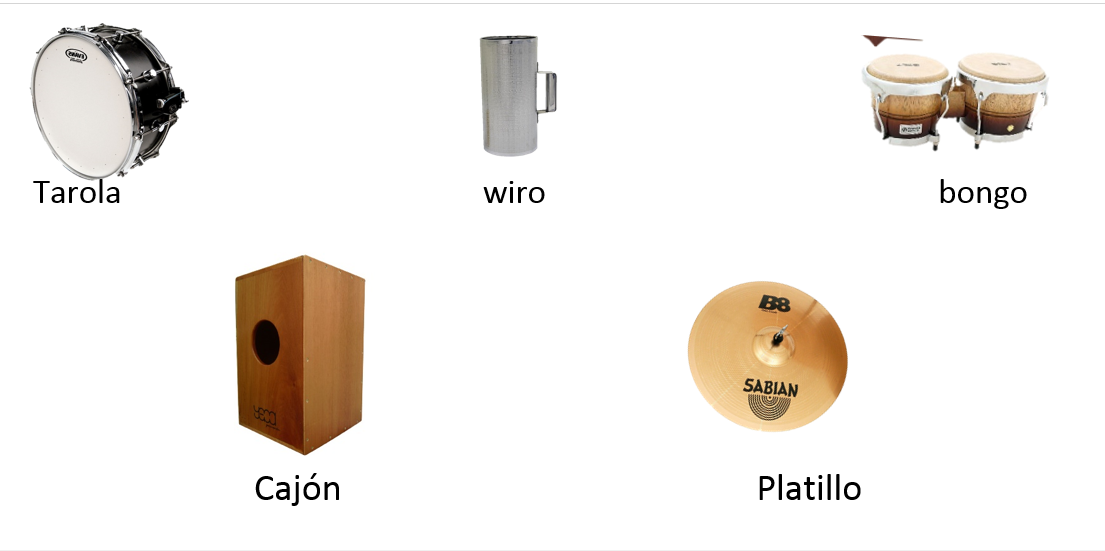 ORQUESTA SINFÓNICA: Instrumentos de persecución para banda