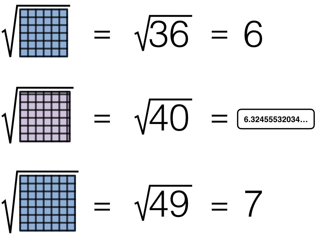 Divisible by 3 [Andrew Stadel]: 2016