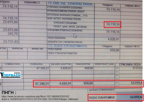 AΝΕΞΑΡΤΗΤΟΣ-ΔΙΠΛΩΜΑΤΙΚΟΣ ΠΑΡΑΤΗΡΗΤΗΣ: Η ΚΛΟΠΗ ΤΟΥ ΑΙΩΝΑ ΑΠΟ ΚΥΒΕΡΝΗΣΗ ...