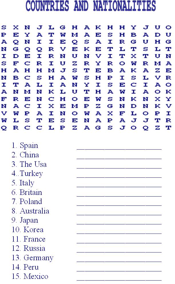 Let´s Learn English: Countries and Nationalities