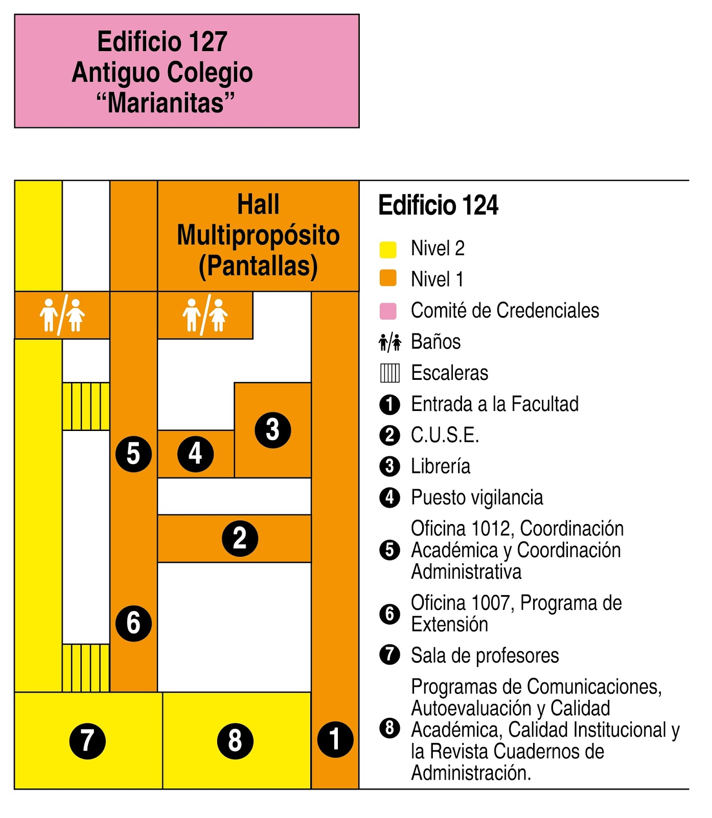 Facultad de Ciencias de la Administración Univalle: Nuevos espacios ...