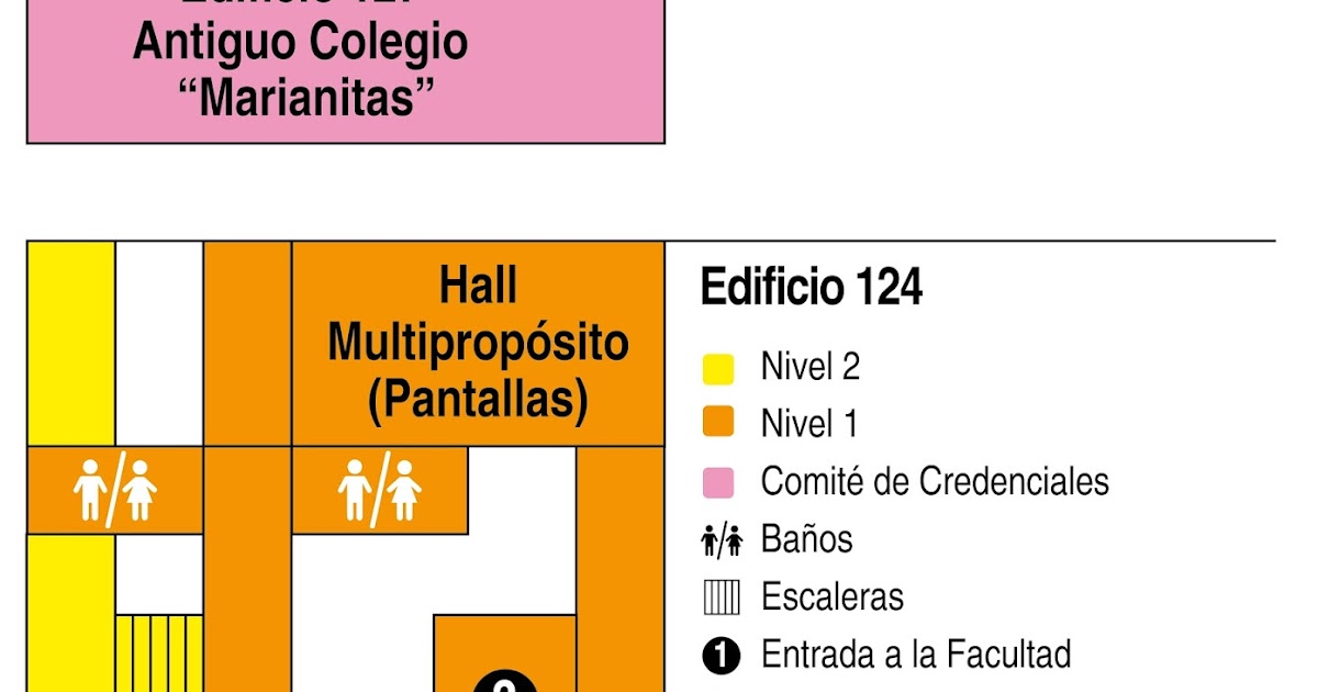 Facultad de Ciencias de la Administración Univalle: Nuevos espacios ...