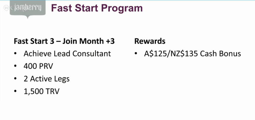 GLOW Girls : Fast Start Program for Australia and New Zealand