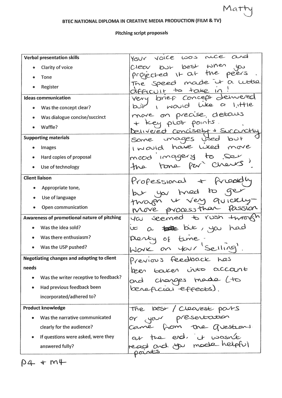 Matty Trett BTEC Media Blog: Script Proposal: Pitch