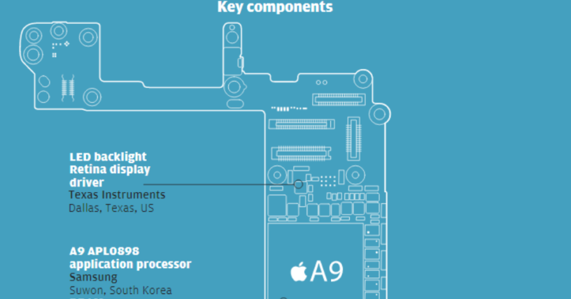 ¿qué sabemos realmente del iPhone sobre sus costes y componentes?