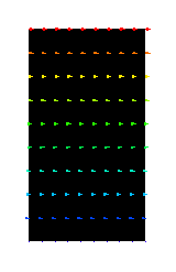 ELECTRONICS GURUKULAM: Rectangular Waveguide -Animation