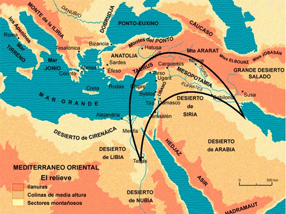Historia Primer Año: Mesopotamia "tierra entre ríos"