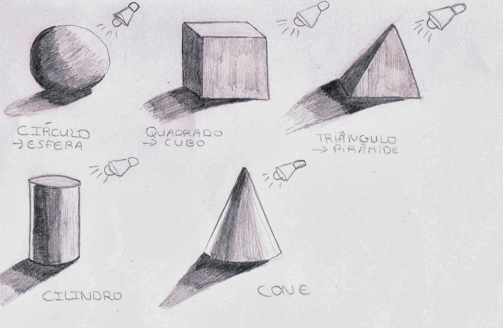 porque tu cresces em Arte!": O claro-escuro aplicado aos volumes