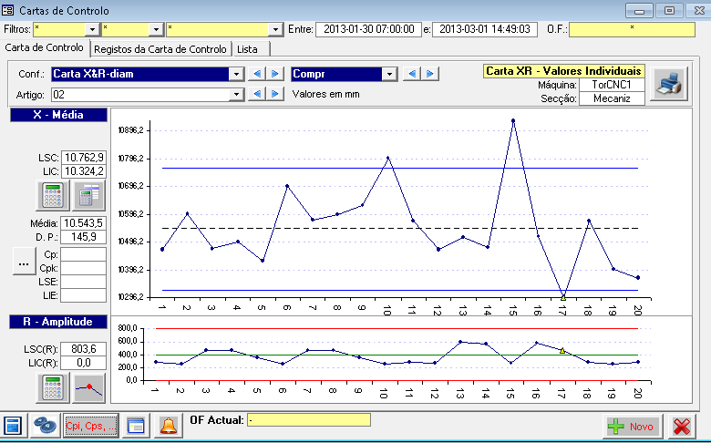 BlogCatim: Software de Controlo Estatístico do Processo (SPC) - avaliação