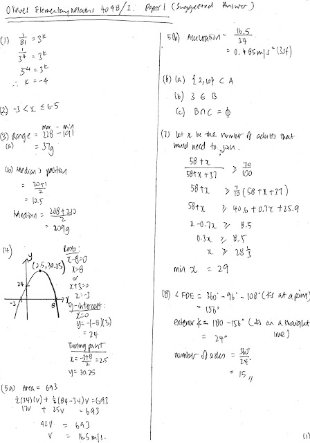 Clarice the PSLE and O Level Maths Tutor (PSLE Maths / Elementary ...