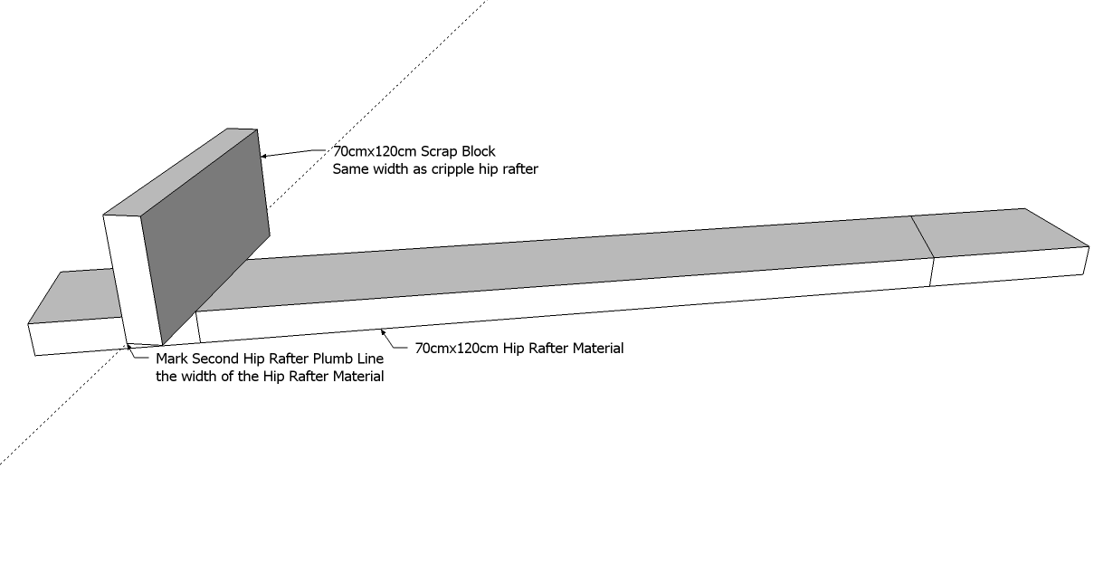 Roof Framing Geometry: Uhler-Birch Cripple Hip Rafter Method