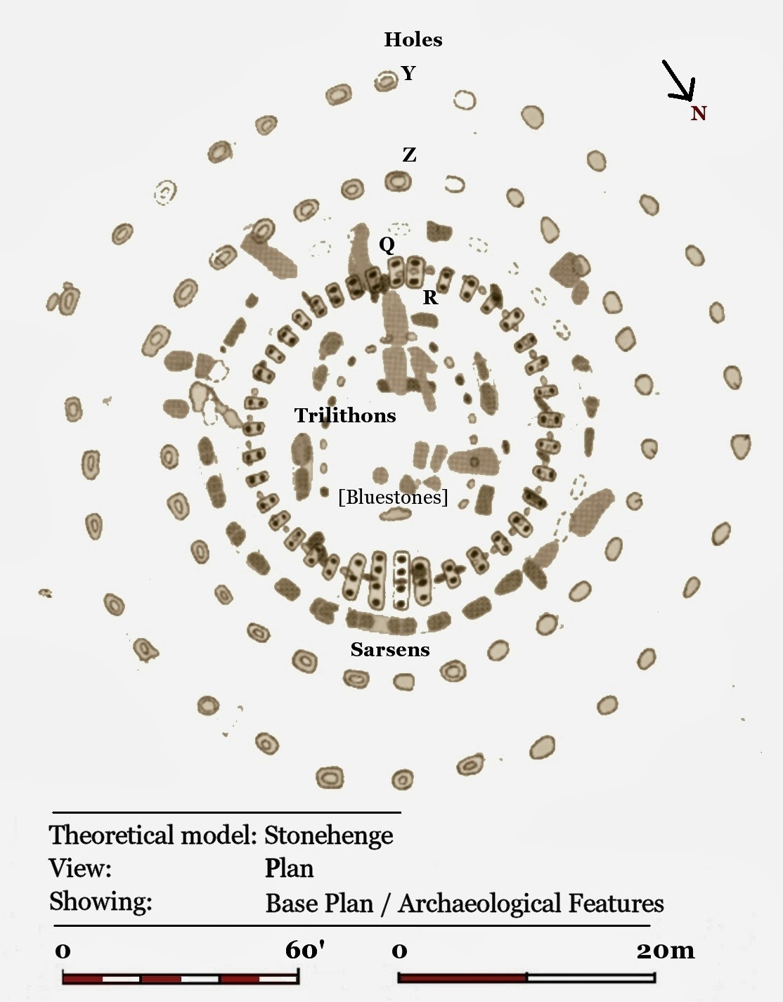 Theoretical Structural Archaeology