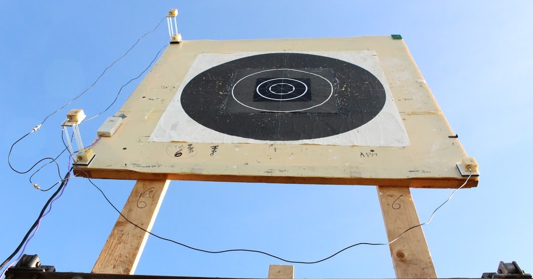 RNBRA Fullbore Section: SEPTEMBER 23, 2017 - MINI-PALMA and SUNDAY FUN ...