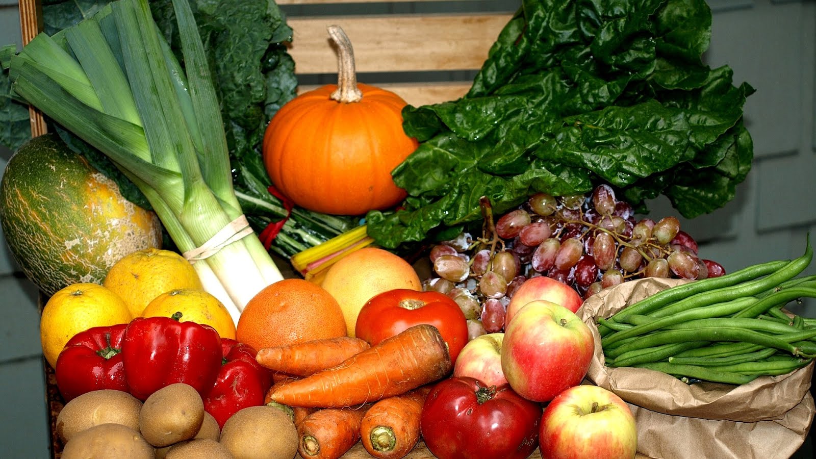 Different Types Of Vegetables - Vege Choices