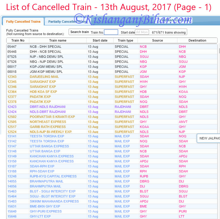 List of Cancelled Trains on 13th August 2017 - किशनगंज - Welcome to ...