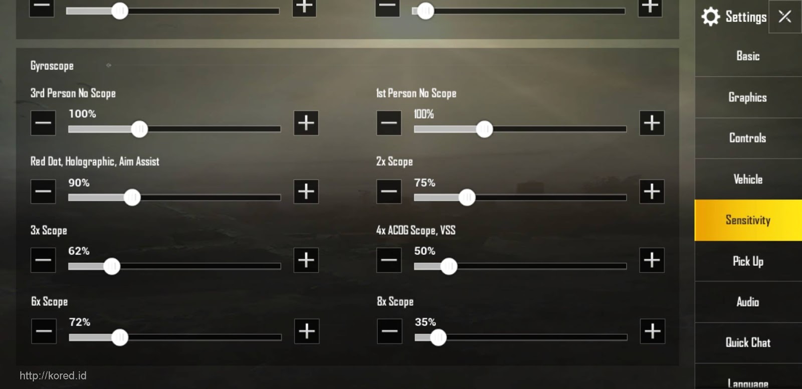 Cara Setting Sensitivitas PUBG Mobile Terbaik - Settingan Pro Player ...