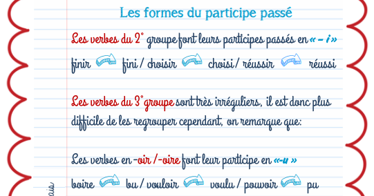 Les formes du participe passé