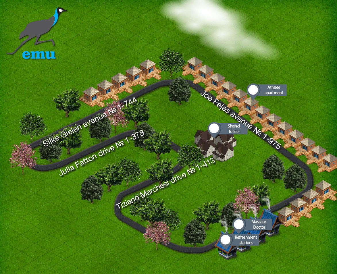 The Puzzle of Running: EMU Six-Day Race World Trophy 2018