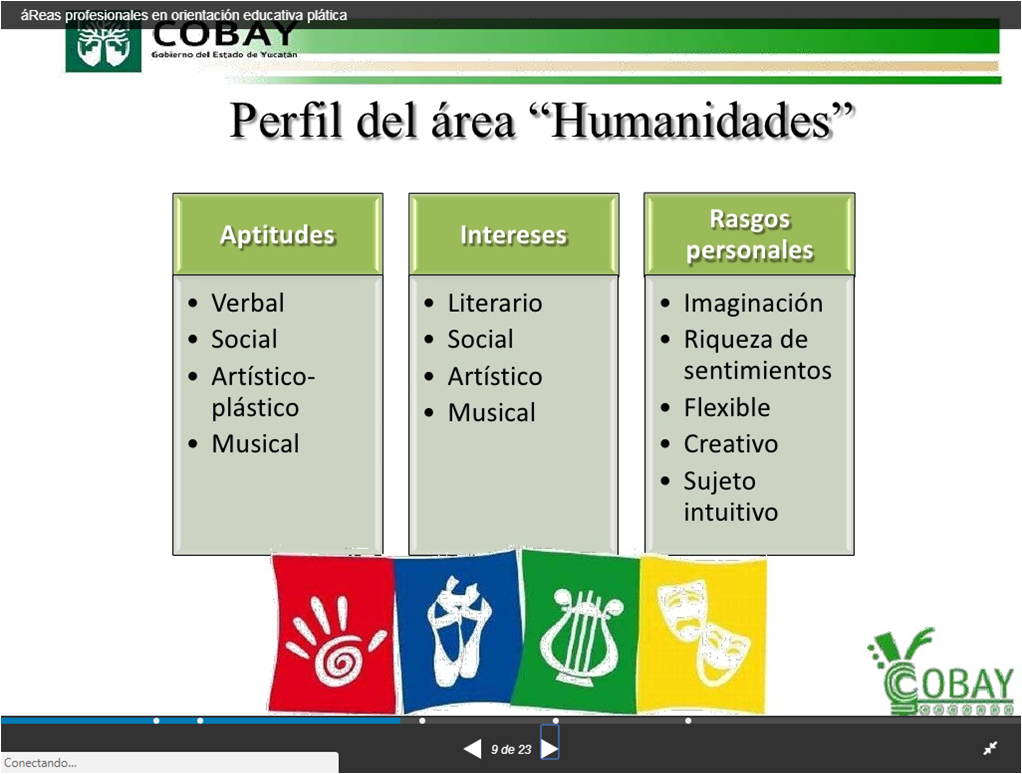 ORIENTACIÓN VOCACIONAL
