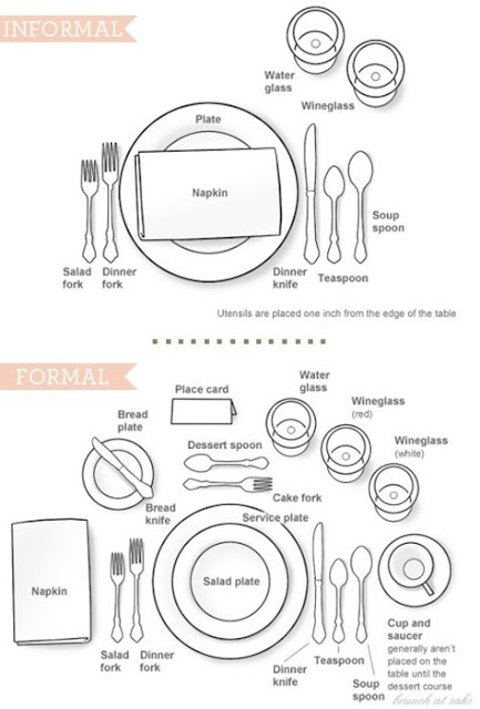 SF Shop Girl: No Culinary Skills, No Problem! Put your table setting ...