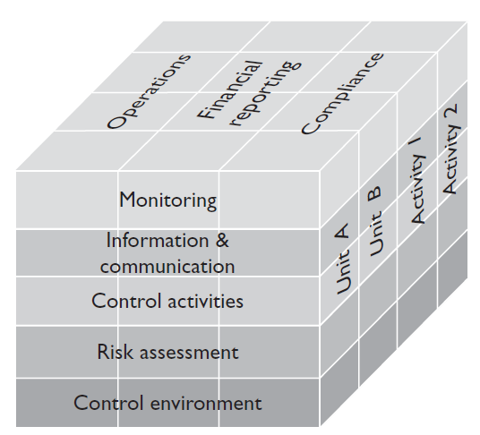 Gaming Without Limit: Oktober 2018