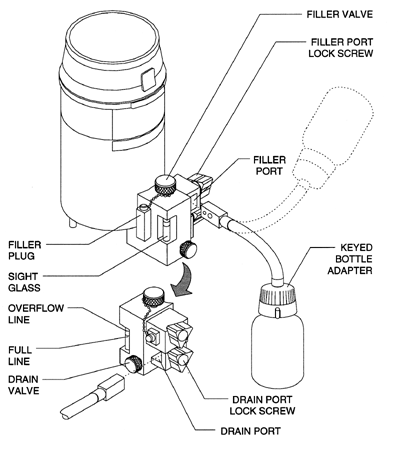 ETERNITY Anesthesia Machines: Schematic Picture | Diagram | Bagan ...