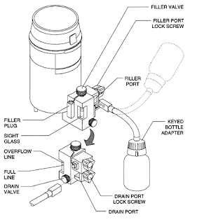ETERNITY Anesthesia Machines: Schematic Picture | Diagram | Bagan ...