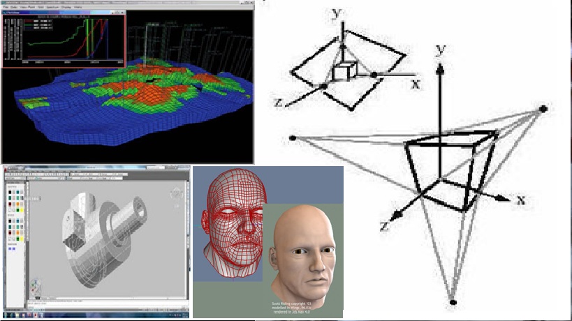 Graficación: Unidad 1 - Graficación
