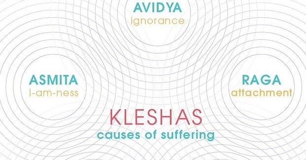 Siguiendo mi Dharma: Los Kleshas